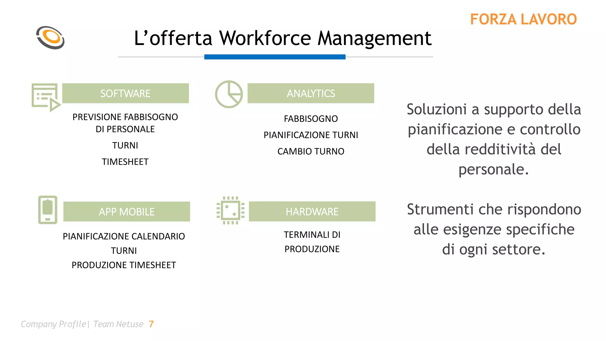 HR INFINITY SOLUTIONS ZUCCHETTI | PDF | Human Resources | Business
