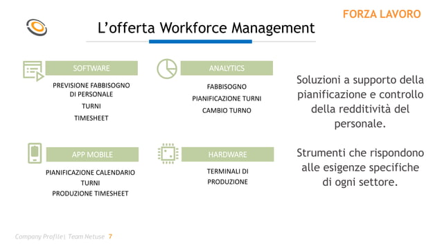 HR INFINITY SOLUTIONS ZUCCHETTI | PDF | Human Resources | Business