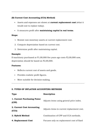 Human Resources & Inflation Accounting.docx