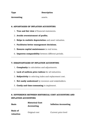 Human Resources & Inflation Accounting.docx