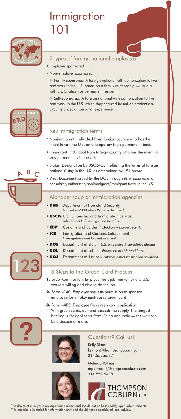 HR infographic: Immigration 101 | PDF