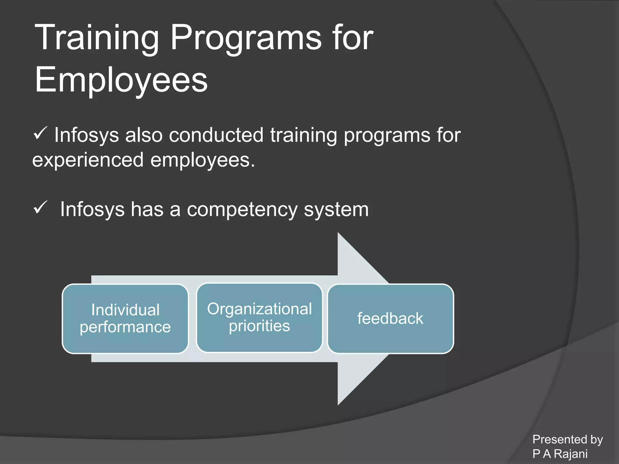 HRM BEST PRACTISES IN INFOSYS TECHNOLOGIES | PPTX | Business ...