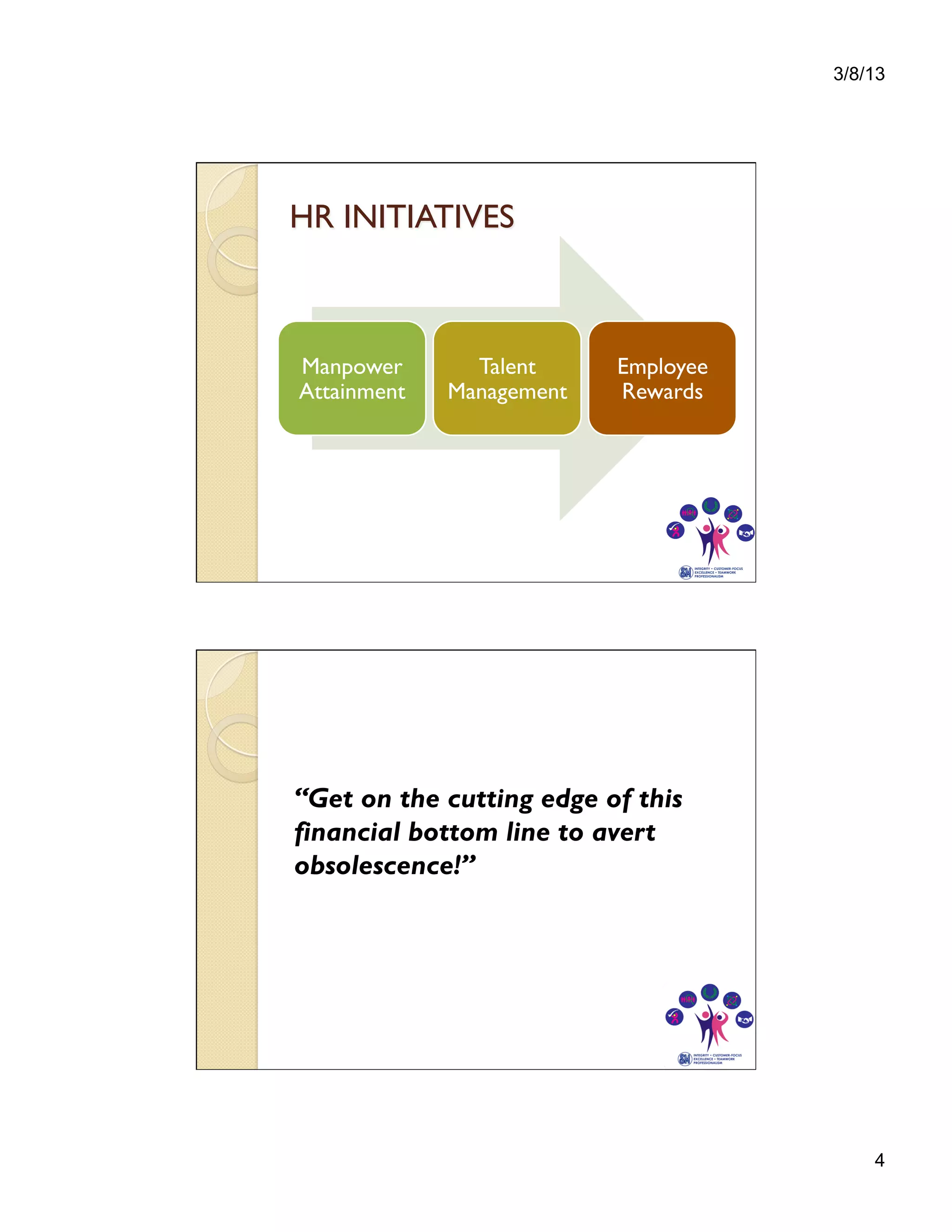 HR Initiatives | PDF