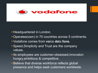 Hr in telecom | PPTX