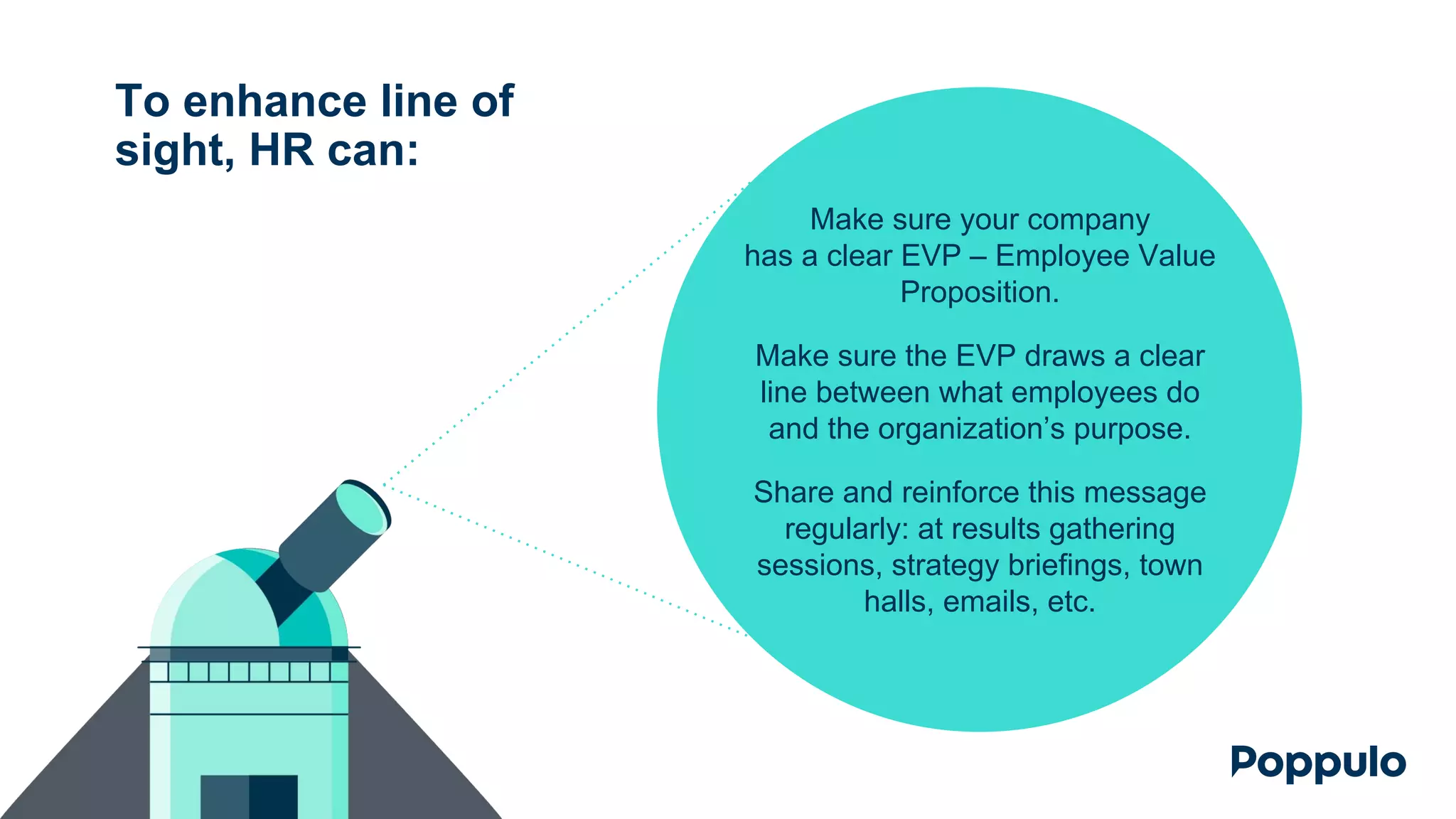 HR internal Communications Strategy: 3 steps to Increasing Employee ...