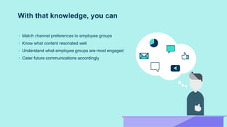 HR internal Communications Strategy: 3 steps to Increasing Employee ...