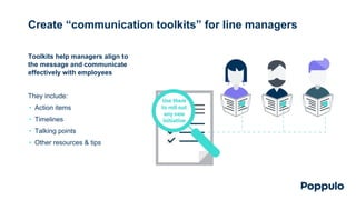 HR internal Communications Strategy: 3 steps to Increasing Employee Engagement | PDF