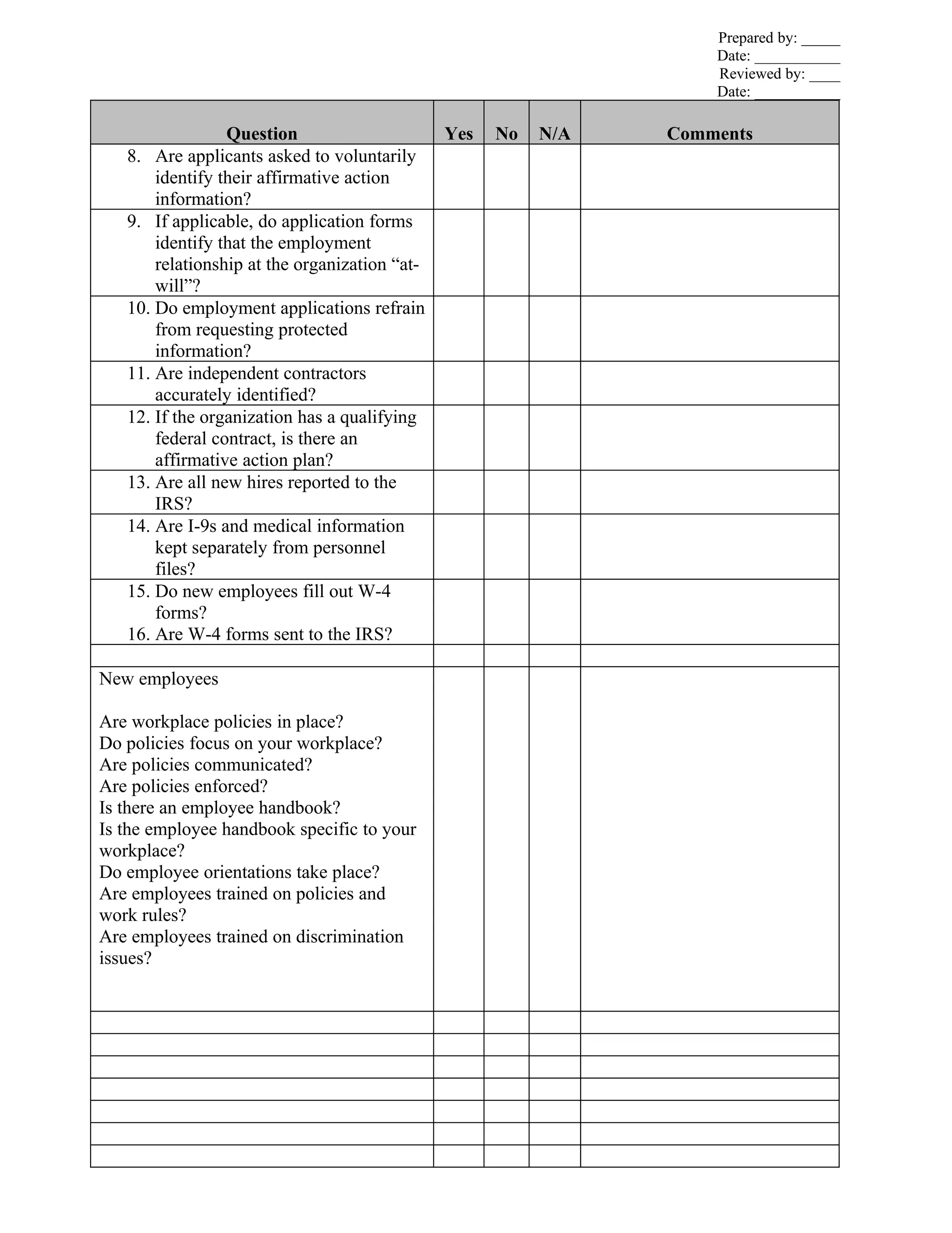 HR Internal Control Audit Checklist | DOC