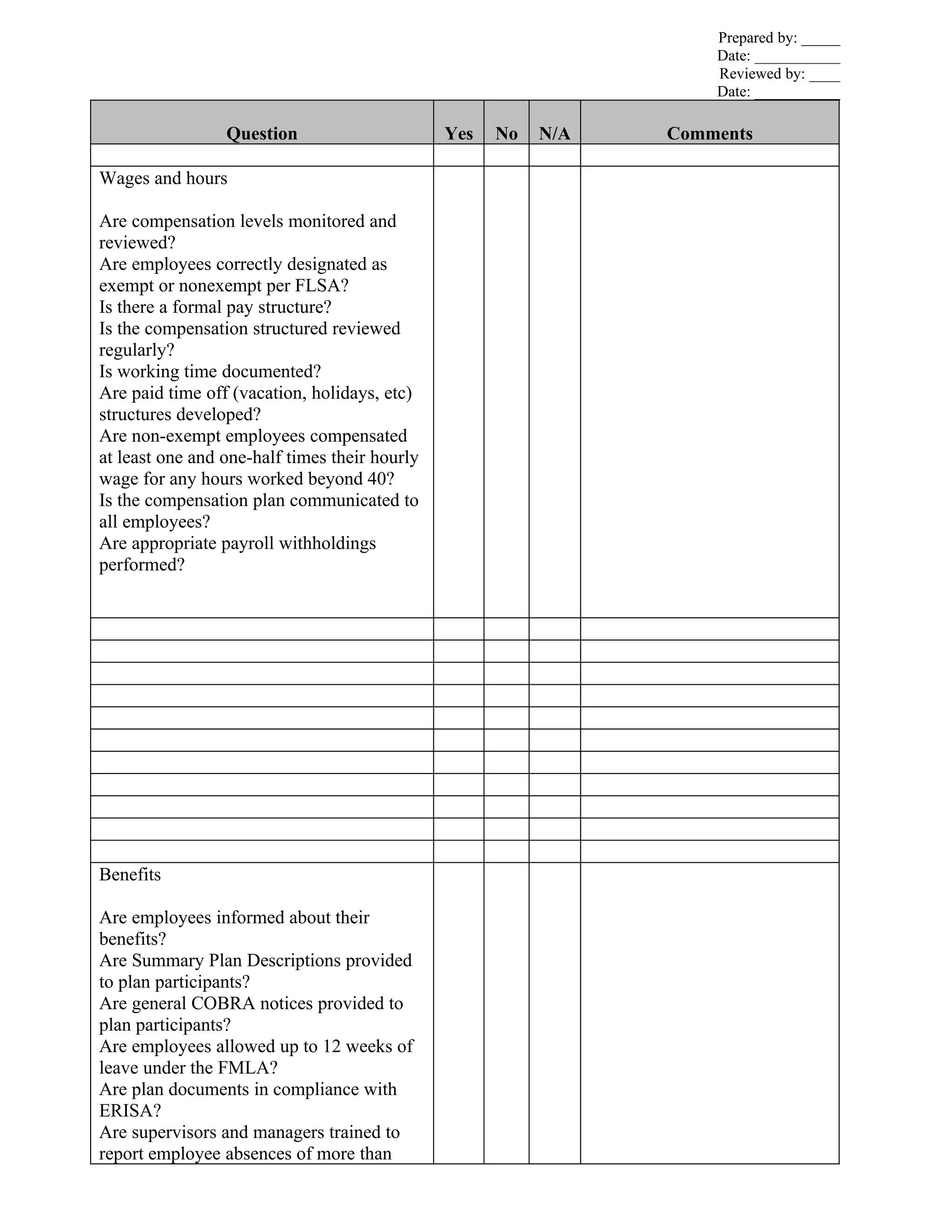 HR Internal Control Audit Checklist | DOC