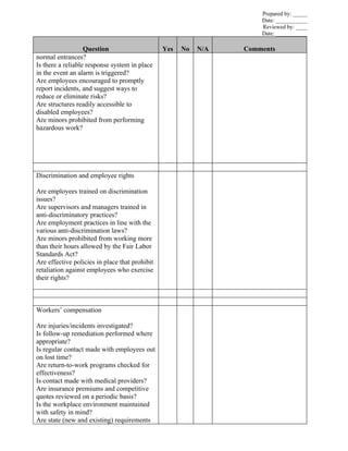 HR Internal Control Audit Checklist | DOC