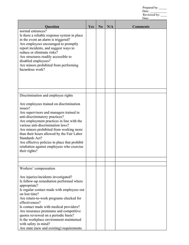HR Internal Control Audit Checklist | DOC
