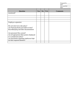 HR Internal Control Audit Checklist | DOC