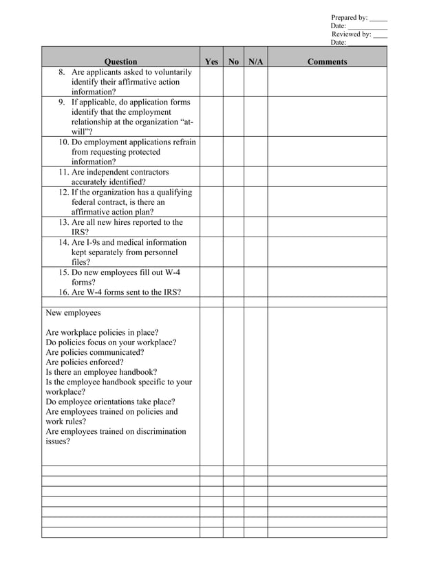 HR Internal Control Audit Checklist