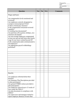 HR Internal Control Audit Checklist | PDF