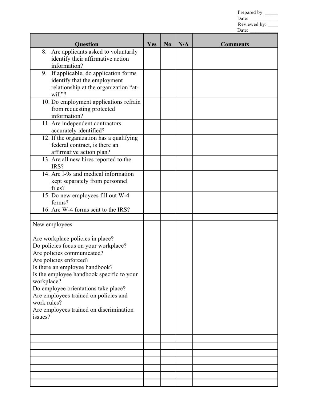 HR Internal Control Audit Checklist