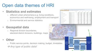 Hri overview in english_june 2013 | PPT