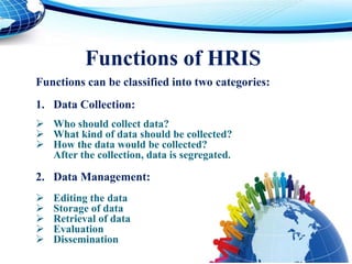 HRIS | PPTX