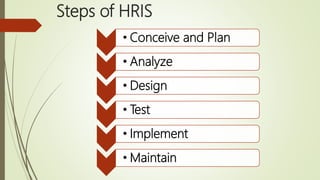 Human Resource Information System | PPTX