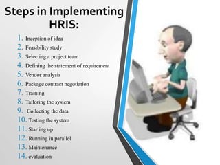 HRIS | PPTX | Human Resources | Business