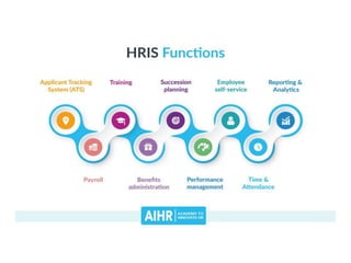 HRIS.pptx