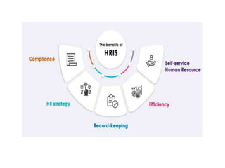 HRIS.pptx