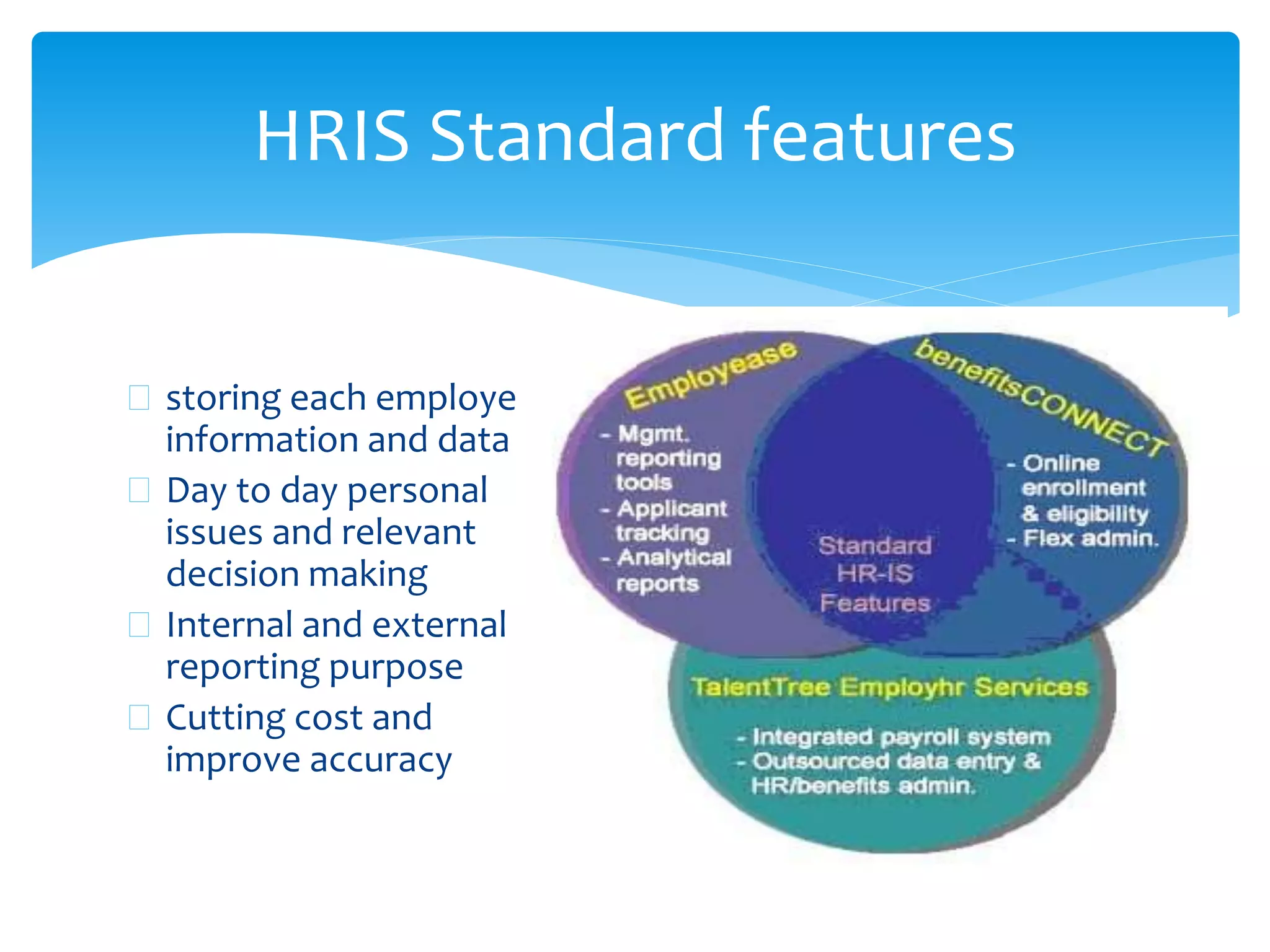 HRIS Apps and Reporting Methods | PPTX