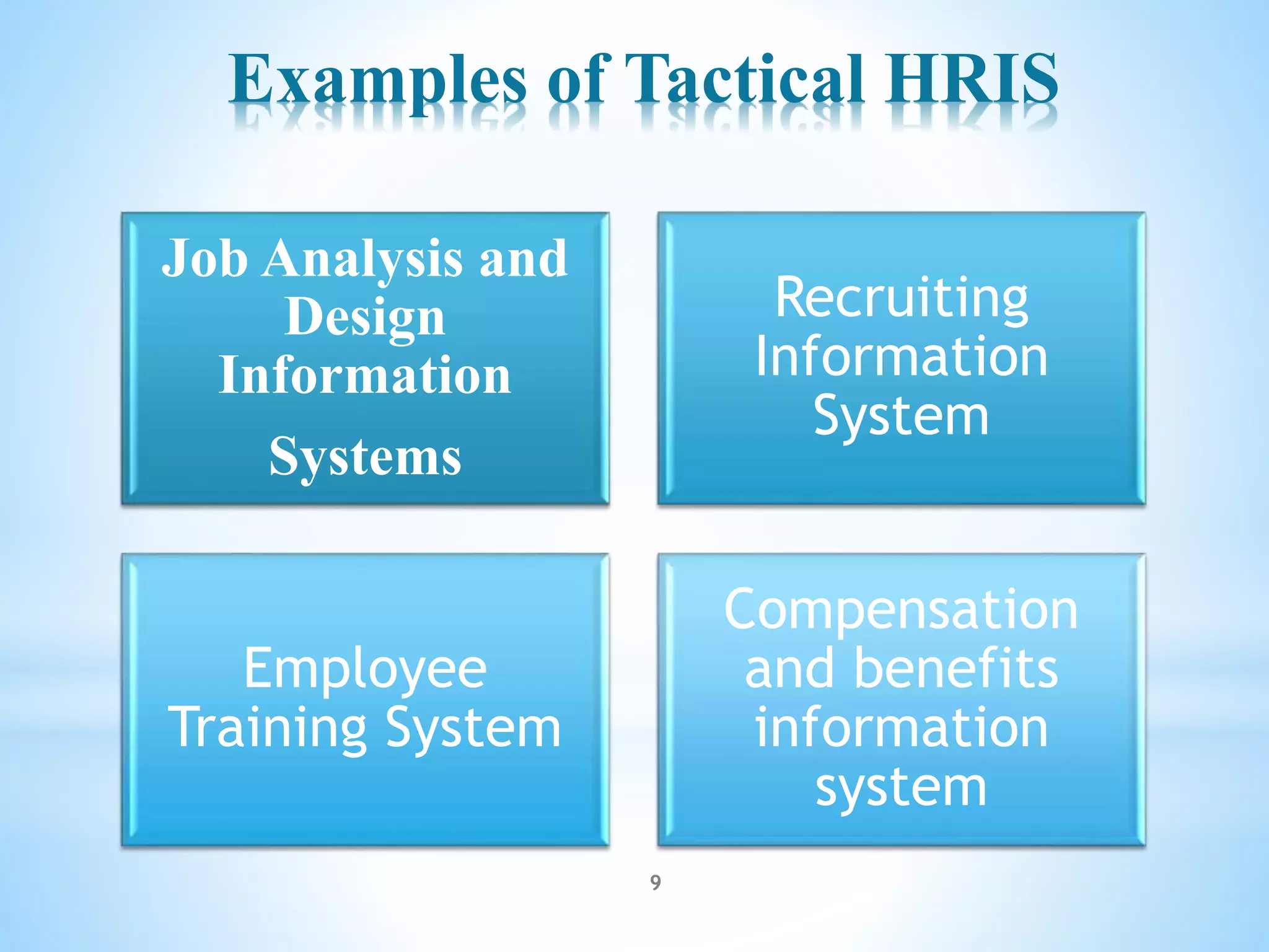 Introduction To HRIS ( Human Resource Information System ) | PPTX