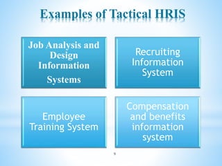 Introduction To HRIS ( Human Resource Information System ) | PPTX