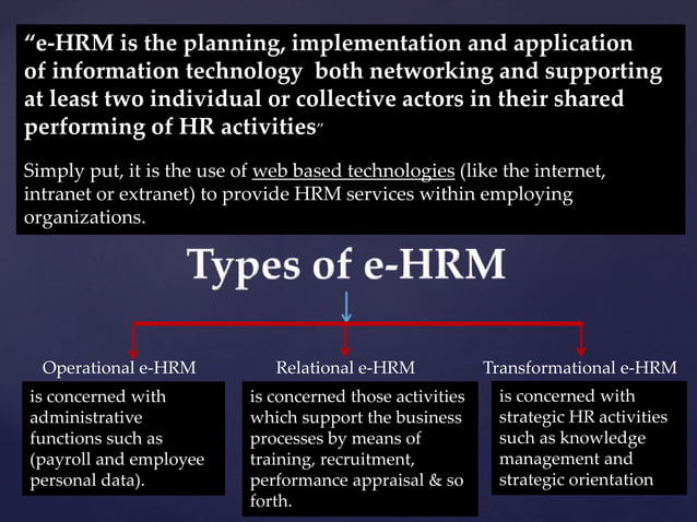 Human Resource Management in changing Environment | PPTX