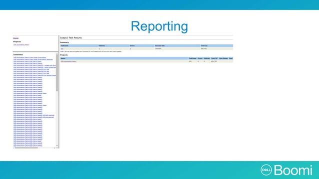 API Automation and TDD to Implement Master Data Survivorship Rules | PPT