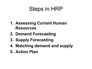 Human Resource Information System and Human Resource Planning | PPT