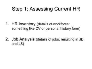 Human Resource Information System and Human Resource Planning | PPT