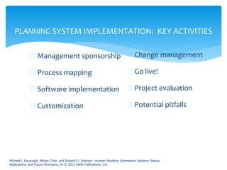 HRIS Implementation and Change Management | PPTX