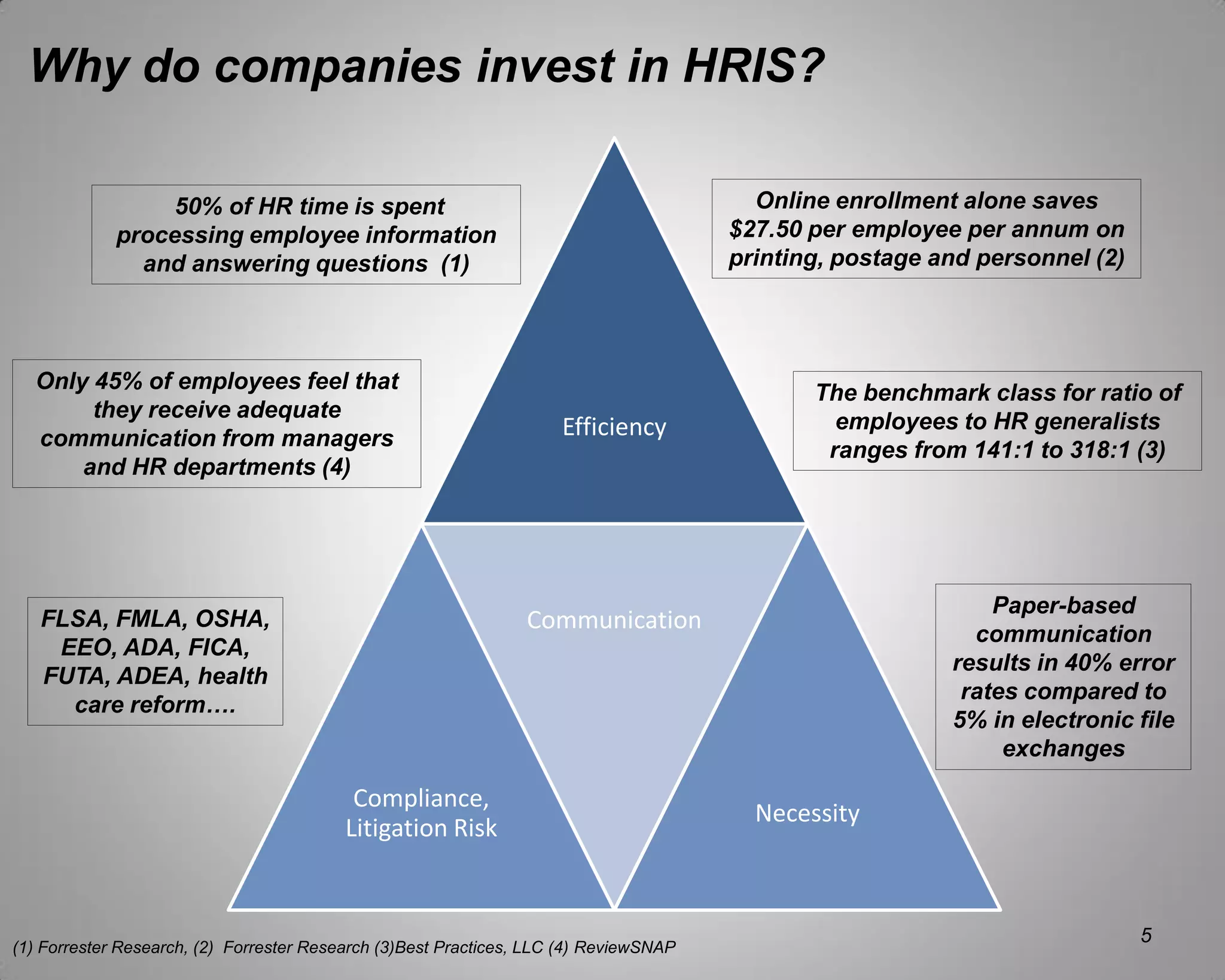 Hris Presentation Infinity Hr | PDF