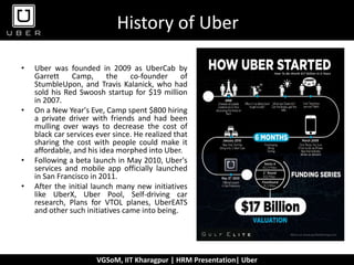 HR at uber | PPTX