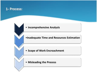 HRIS-The Road Map For A Successful Transition | PPTX | Human Resources ...
