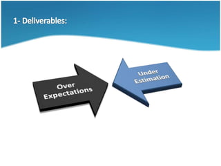 HRIS-The Road Map For A Successful Transition | PPTX