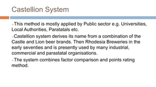 HR Job evaluation.pptx | Business Administration | Business