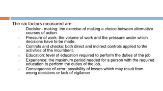 HR Job evaluation.pptx | Business Administration | Business