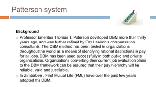 HR Job evaluation.pptx | Business Administration | Business