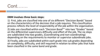 HR Job evaluation.pptx | Business Administration | Business