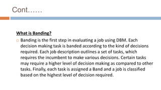 HR Job evaluation.pptx