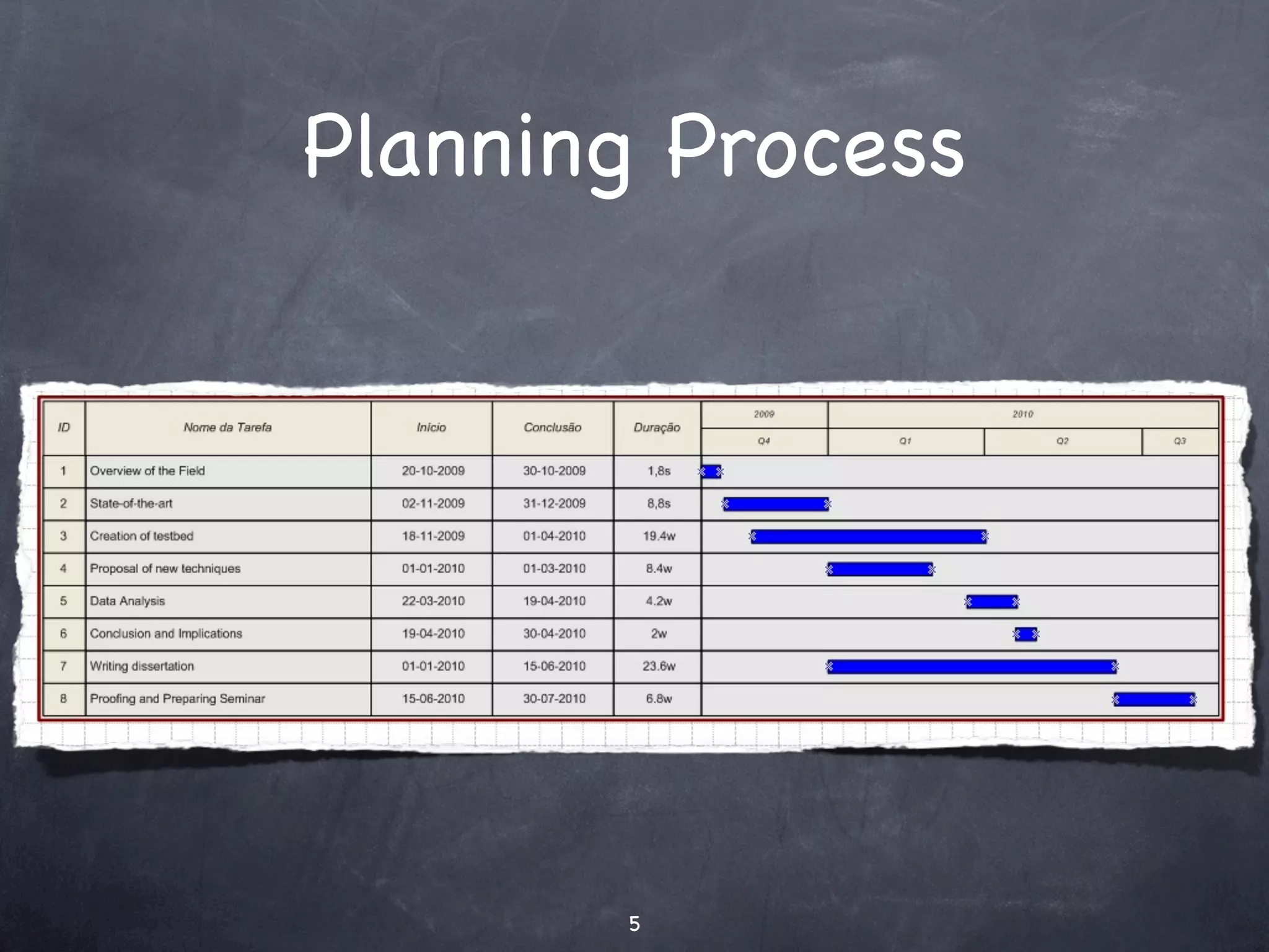 Hierarchical Reinforcement Learning | KEY
