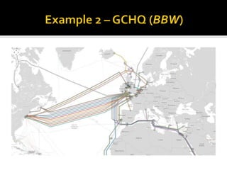 Human rights and the future of surveillance - Lord Anderson QC | PPT