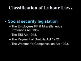 Labour Law | PPT