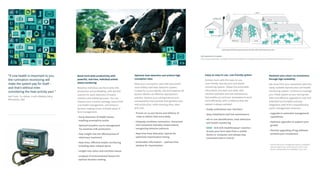 SCR Heatime® HR LD Heat Detection System Flyer | PDF