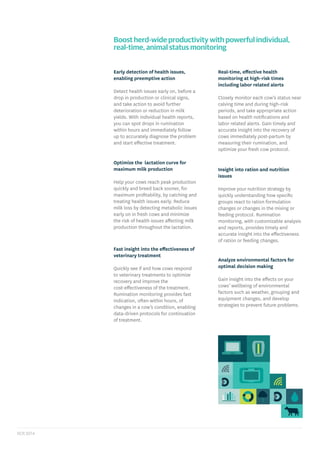 SCR Heatime HR System | PDF