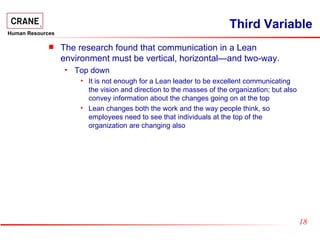 Hr Lean.Ppt Rev Final.Ppt To Ac | PPT