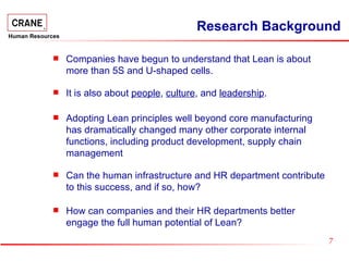 Hr Lean.Ppt Rev Final.Ppt To Ac | PPT