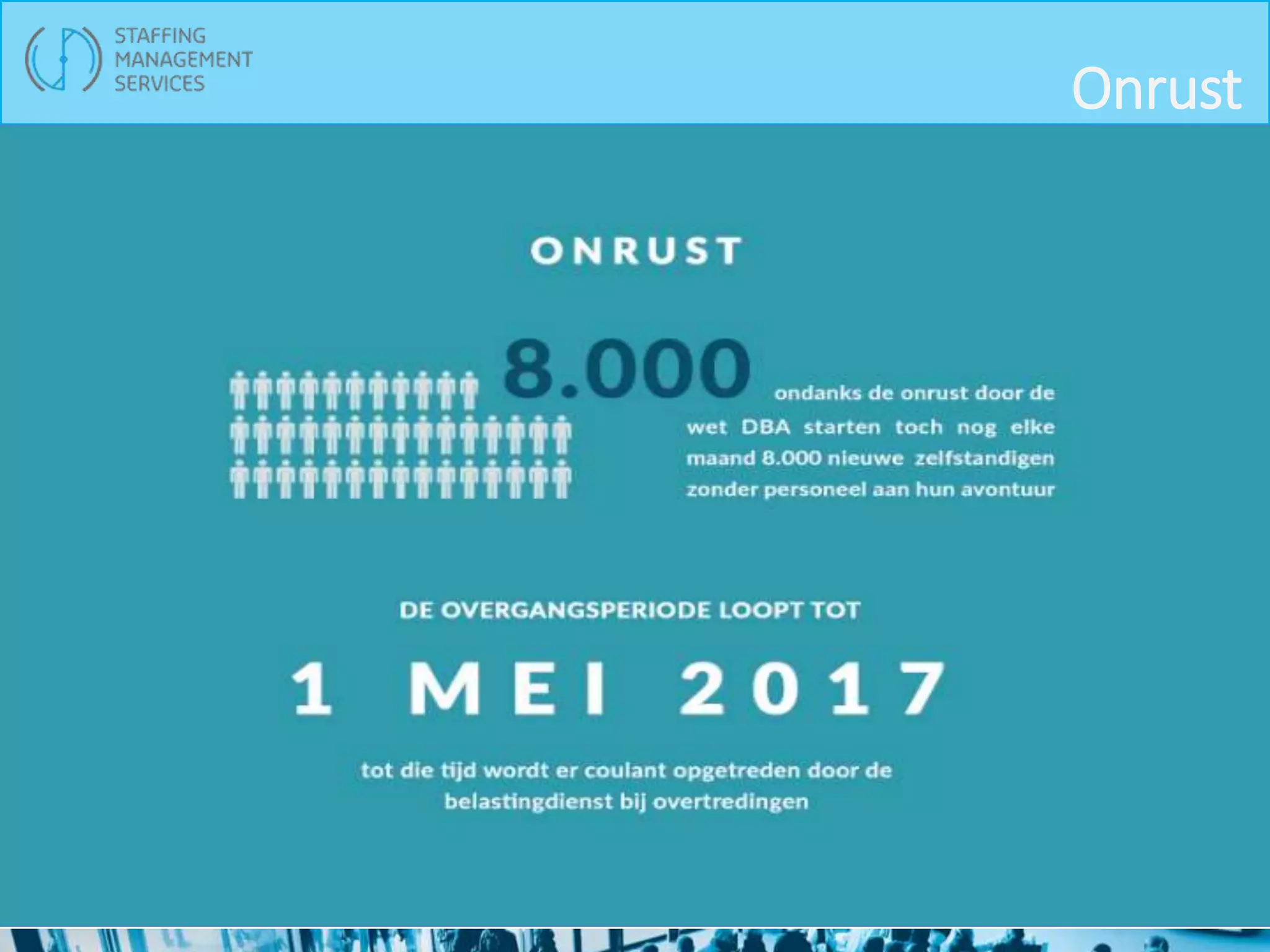 Hr live - wet dba | infographic | PPTX